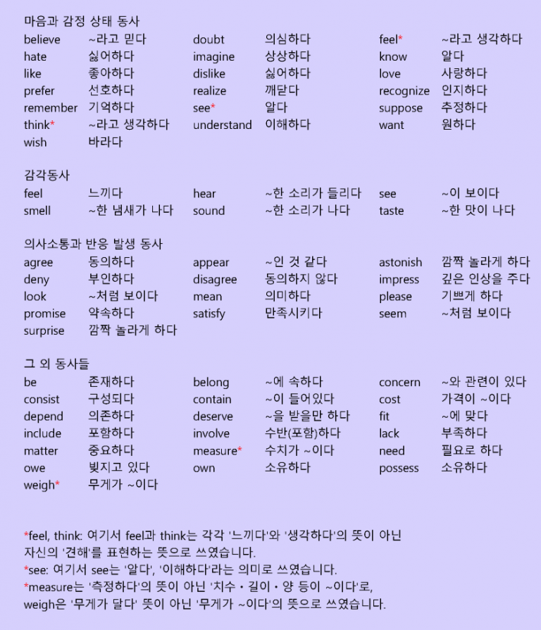 non-progressive_continuous_verbs – 숲 속의 공부